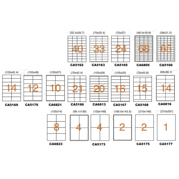 Formtec labels, 105x42.4